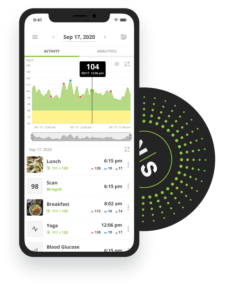 Learn how to optimize your health with NutriSense